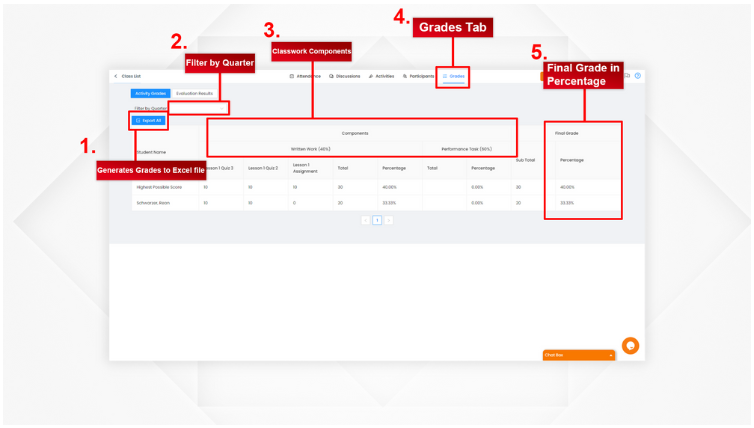 Navigating the KHS Learning Management System – Kong Hua School